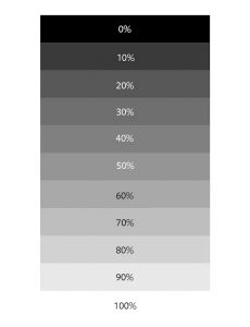The Importance of Light Reflectance Values (LRV) in Interior Design ...